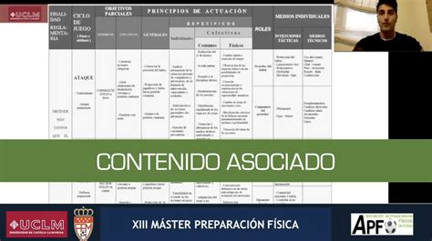 Estructura Condicional - Marcos Chena - APF - Preparadores Físicos de Fútbol