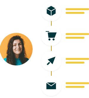 Documentation Home Zendesk Developer Docs