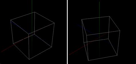 C Why Does My Object In OpenGL Rotate In The Opposite Direction Than Expected Using