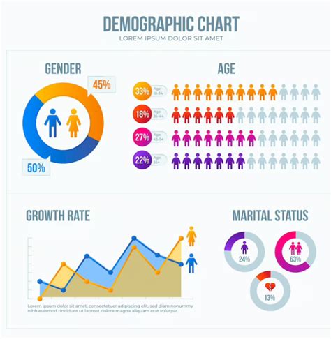 Shaping The Landscape Demographic Trends And Their Influence On St Shaping The Landscape Demographic Trends And Their Influence On St