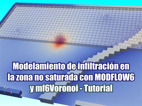 Modelamiento De Infiltración En La Zona No Saturada Con Modflow6 Y Mf6voronoi Tutorial