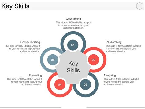 Key Skills Template 1 Ppt PowerPoint Presentation Model Vector