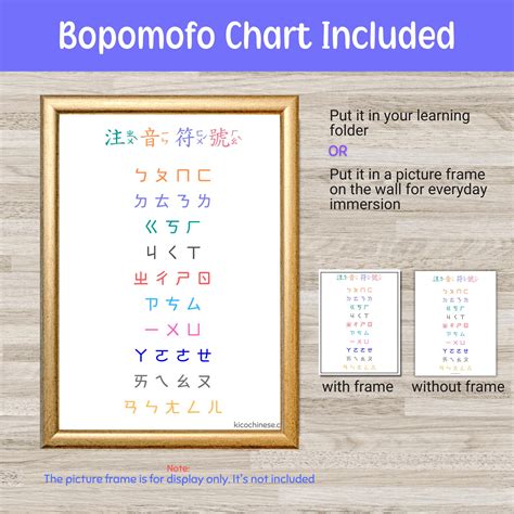 Zhuyin Bopomofo Flashcard L Zhuyin Flash Card With Stroke Order L注音符號