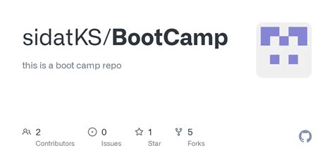GitHub SidatKS BootCamp This Is A Boot Camp Repo