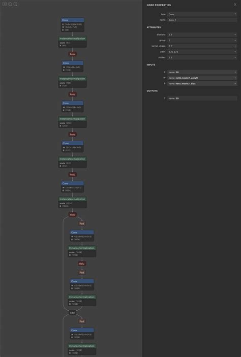 Export To Onnx Is Missing Inputs Can T Run Inference Issue NVIDIA Pix PixHD GitHub