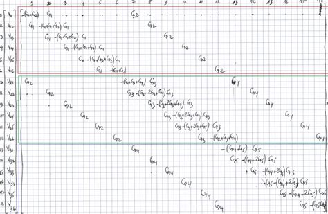 Remplissage Dune Matrice