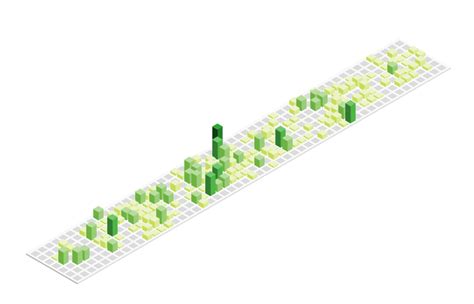 github moechaieb isometric github profile your github contributions calendar in isometric 3d