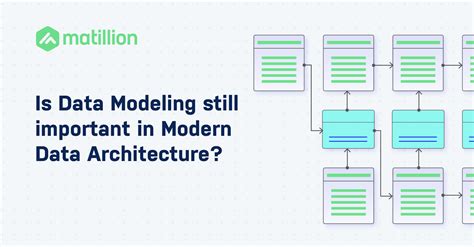 Modellers Resource Revit Bim Modelling Service At ₹ 10square Meter