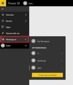 IT Logix Power BI LifeCycle Management Deployment Mit BI Apps