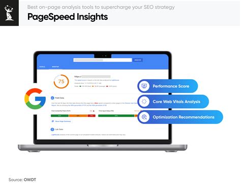 Best On Page Seo Analysis Tools We Found The 8 True Winners