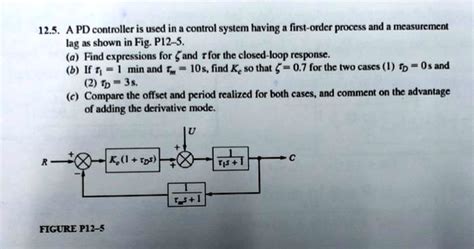 A PD Controller Is Used In A Control System Having A First Order Process And A Measurement