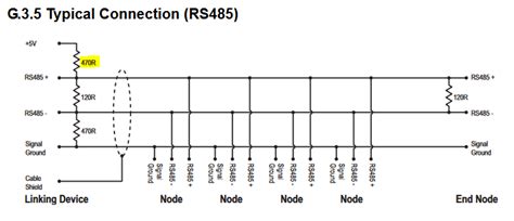 Modbus Over Rs 485 Half Duplex Hms Support Portal