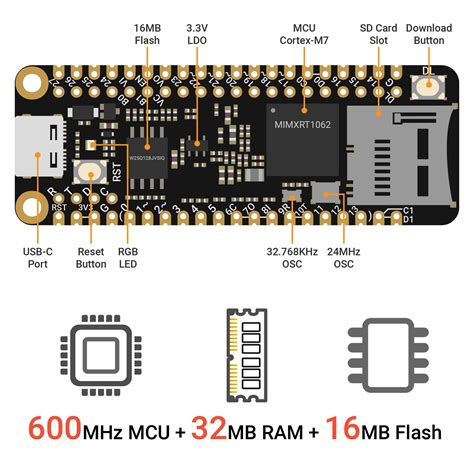 Swiftio Playground Crowd Supply
