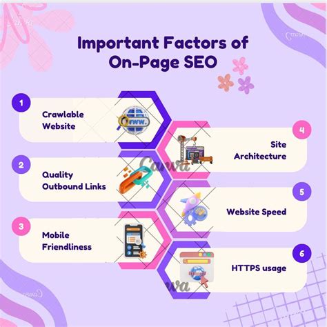 Aastha Gupta On Linkedin Seoexcellence Digitalvisibility