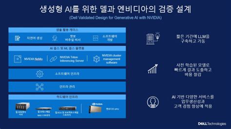 델 테크놀로지스 게이밍 성능 키운 에일리언웨어 오로라 R16·m18 공개 씨넷코리아 글로벌 It 미디어