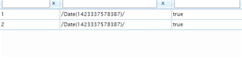 Why JqGrid Can T Convert Serialized Datetime Json Stack Overflow