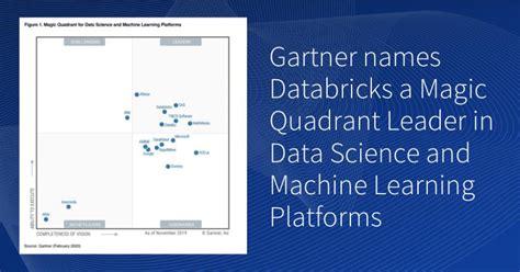 June Tan On Linkedin Gartner Names Databricks A Magic Quadrant Leader In Data Science And…