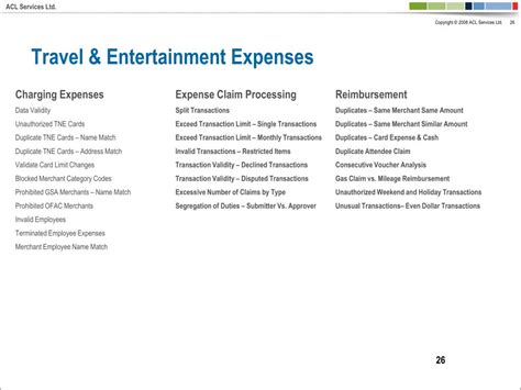 PPT ACL Solutions For Continuous Auditing And Monitoring PowerPoint Presentation ID 7048064