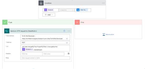 How To Get And Delete A SharePoint List View Using Power Automate SharePoint Microsoft