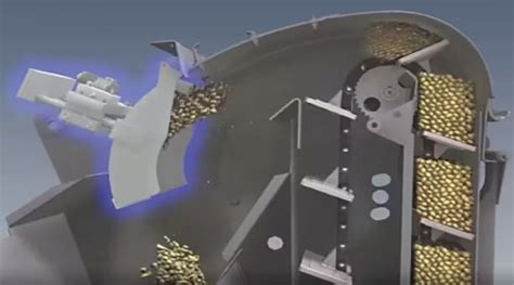Combine Solutions Yield Mapping Titan Machinery