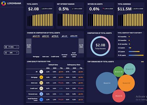 Unleash The Power Of Your Data With Tableau By Vivekagrawal24 Fiverr