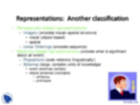 Understanding Representation And Categorization Role In Memory And Cognition Slides Cognitive
