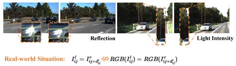 Pdanet Self Supervised Monocular Depth Estimation Using Perceptual And