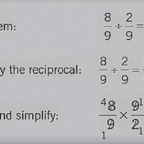 Implementation Of The Algorithm 6 P 340 Download Scientific Diagram