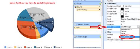 Reporting Services Ssrs Overlapping A Number With A Line To Display A Discountprice Stack