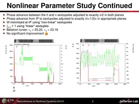 Update On MEIC Nonlinear Dynamics Work Ppt Download