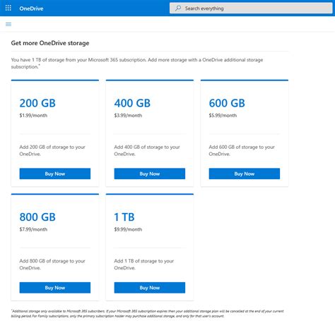 Ways To Add More Space To Your Onedrive Storage Digital 44 Off