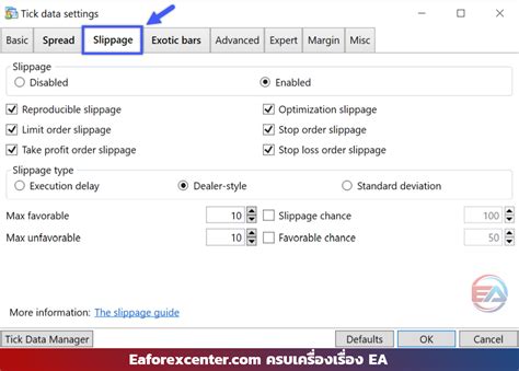 ทำไมต้องใช้ Tick Data Suite ทำ Backtest Eaforexcenter