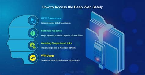 deep web what it is and how to access it safely complete guide