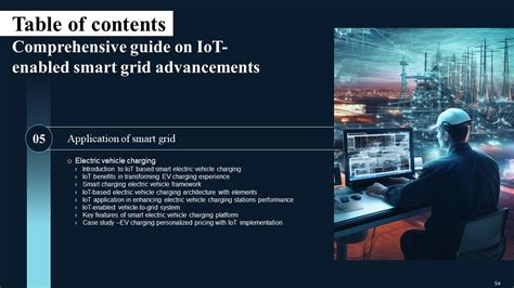 Top 10 A Comprehensive Guide On Iot Enabled Smart Grid Advancements Powerpoint Presentation
