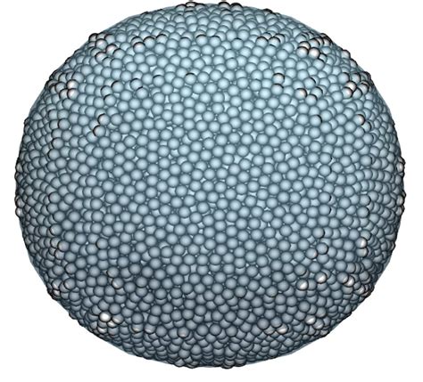 particle simulation and functional structures on linkedin research science