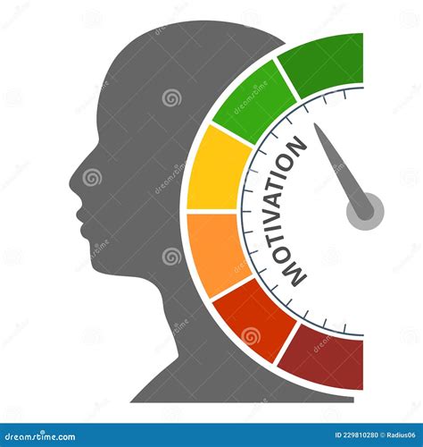 Motivation Meter With Different Emotions Measuring Gauge Indicator