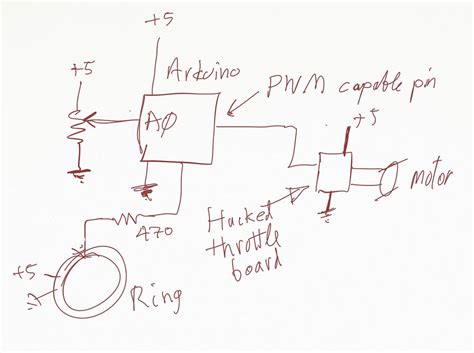 Need Code To Light Up 12 Led Neopixel Ring Based On Throttle Position