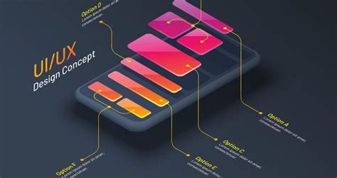 Common Uiux Design Mistakes And How To Avoid Shameem