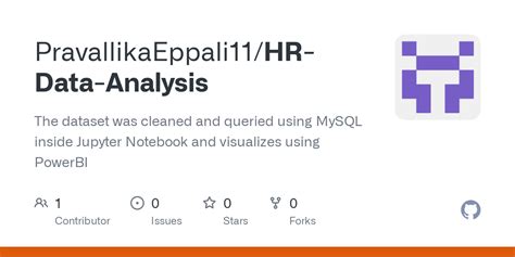 GitHub PravallikaEppali HR Data Analysis The Dataset Was Cleaned And Queried Using MySQL