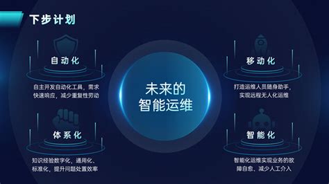 蓝色科技风智能运维工作总结ppt模板科技模板 51ppt模板网
