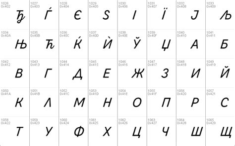 Zing Rust Windows Font Free For Personal Commercial