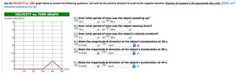 Solved Use The VELOCITY Vs TIME Graph Below To Answer The Chegg