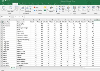 Functional Skills ICT Level Processing Numerical Data With Graphs