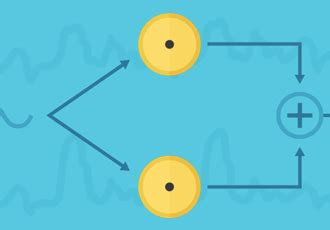 Beamforming Arrays With MEMS Microphones