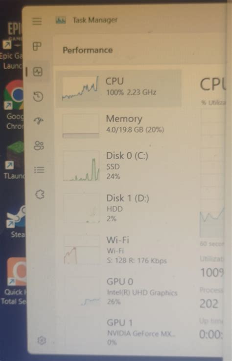 When There Is No Application Opened The Cpu Usage Is 100 But Why Rindiangaming
