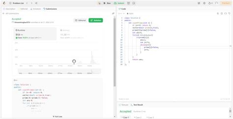 Himanshi Raghav On Linkedin 100daysofcodechallenge Drgviswanathan