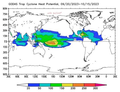 Climate Prediction Center NCEP Global Ocean Data Assimilation System