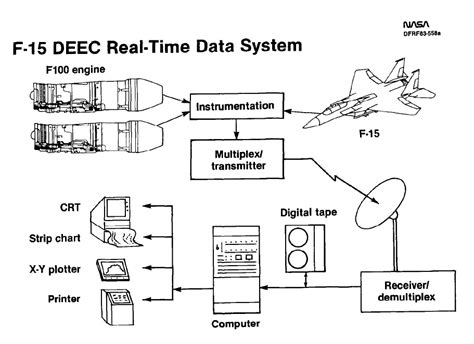 understanding real time computing enhancing efficiency in the digital age