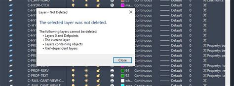Solved Layer User Management Delete Unused Layers Create Predefined