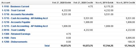 Trial Balance Report Help Center